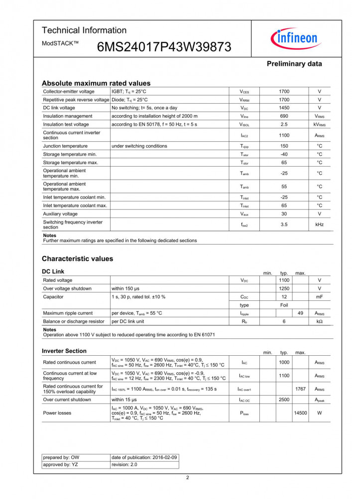 6MS24017P43W39873 datasheet page 2
