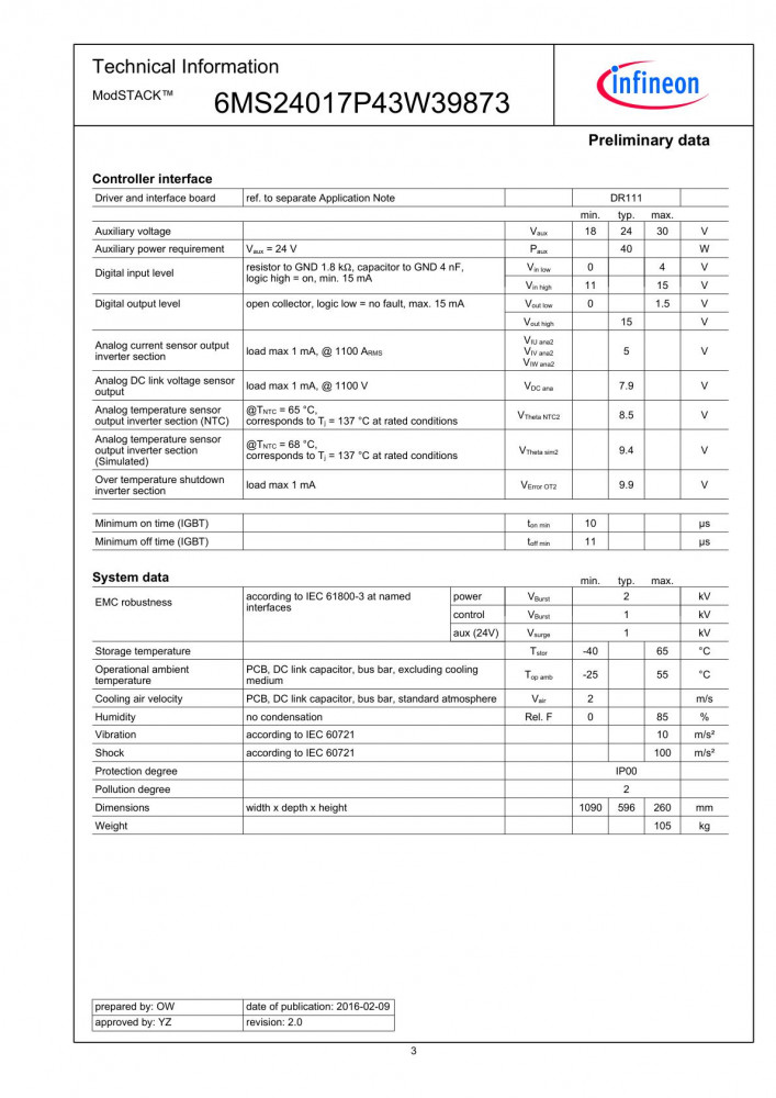 6MS24017P43W39873 datasheet page 3
