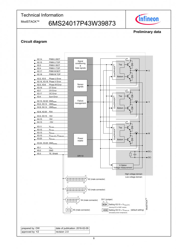 6MS24017P43W39873 datasheet page 8