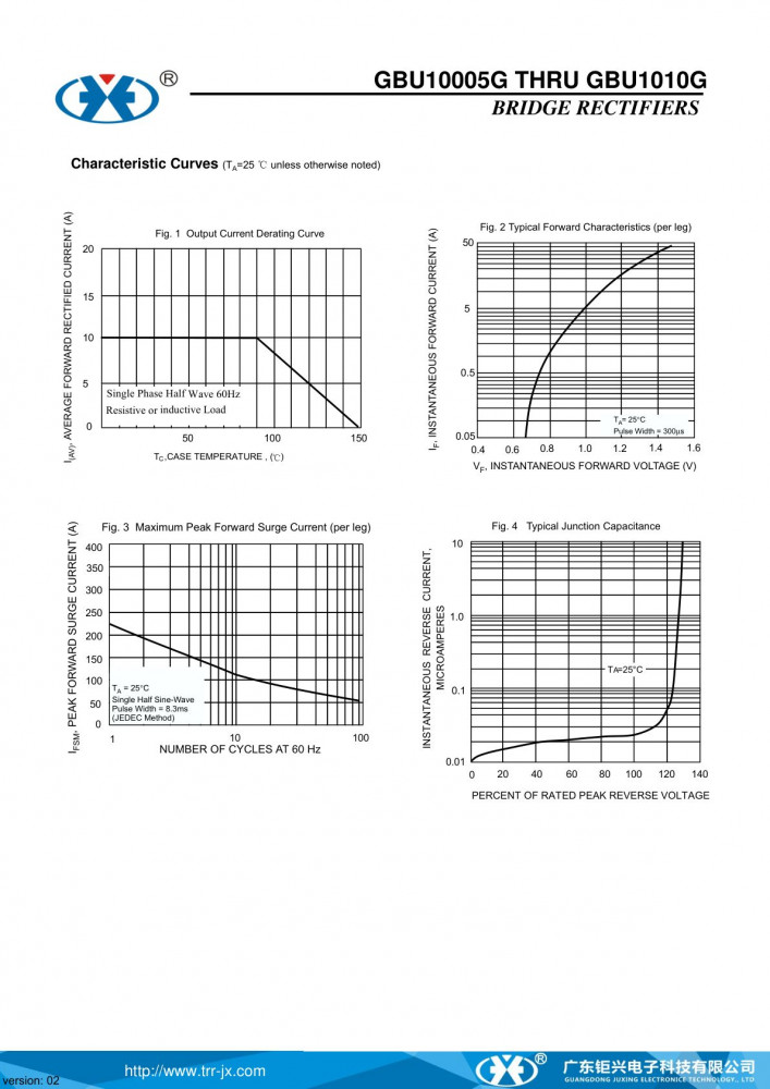 GBU1010G datasheet page 2
