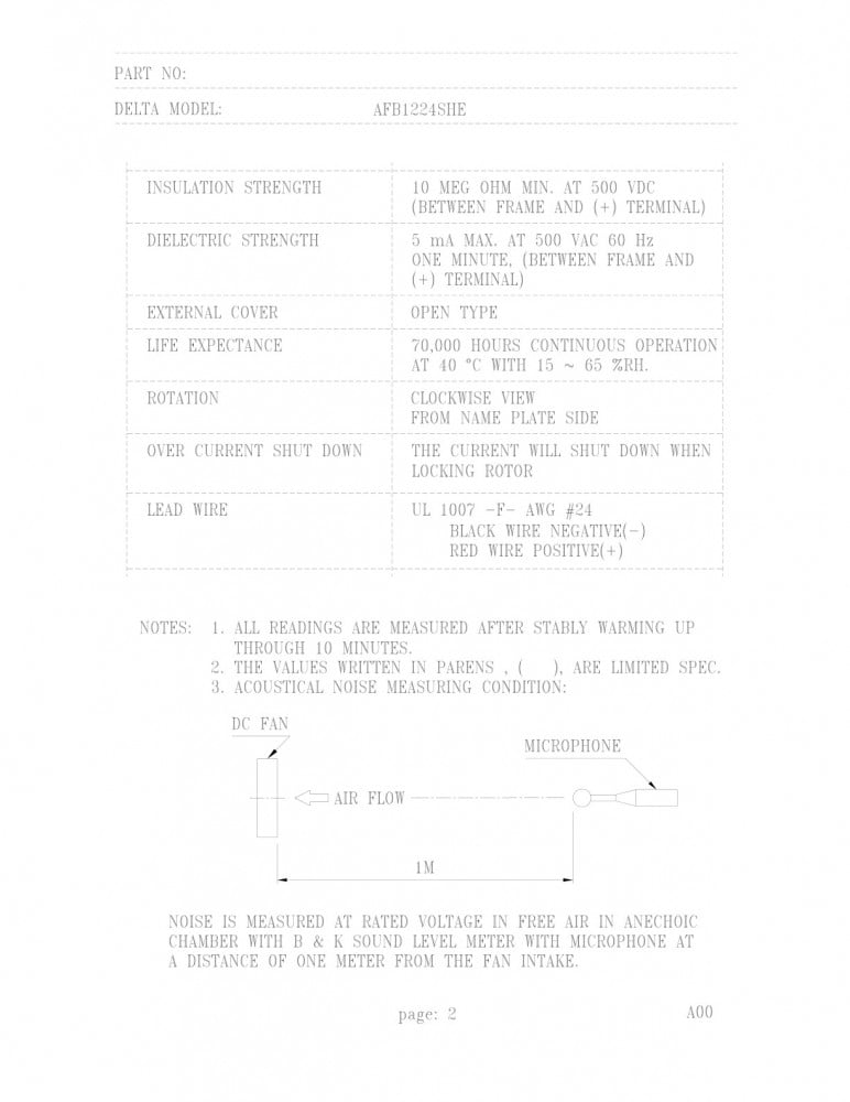 AFB1224SHE specification page 2