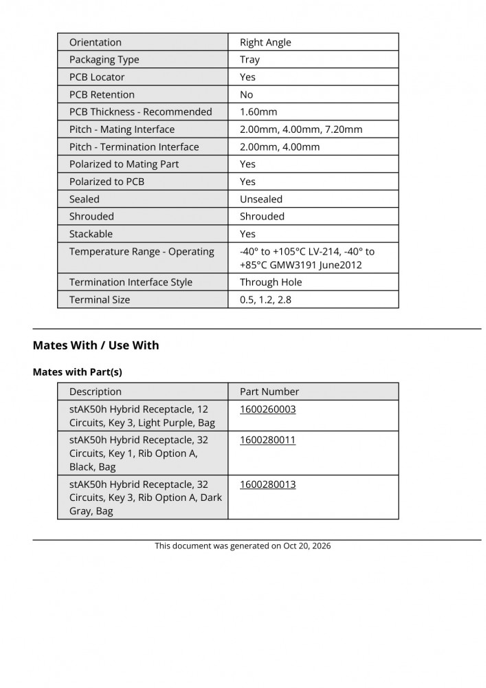 Product document image 3