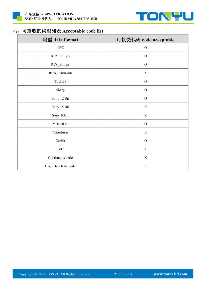 DY-IRMHA384-T05-2KB datasheet page 6