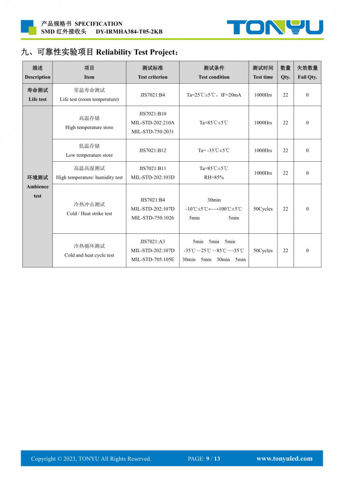 DY-IRMHA384-T05-2KB datasheet page 9