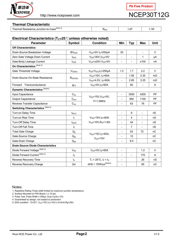 NCEP30T12G datasheet page 2