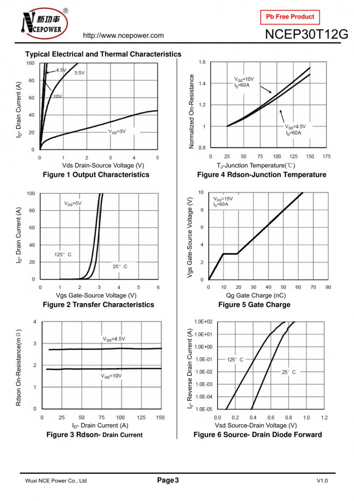 NCEP30T12G datasheet page 3