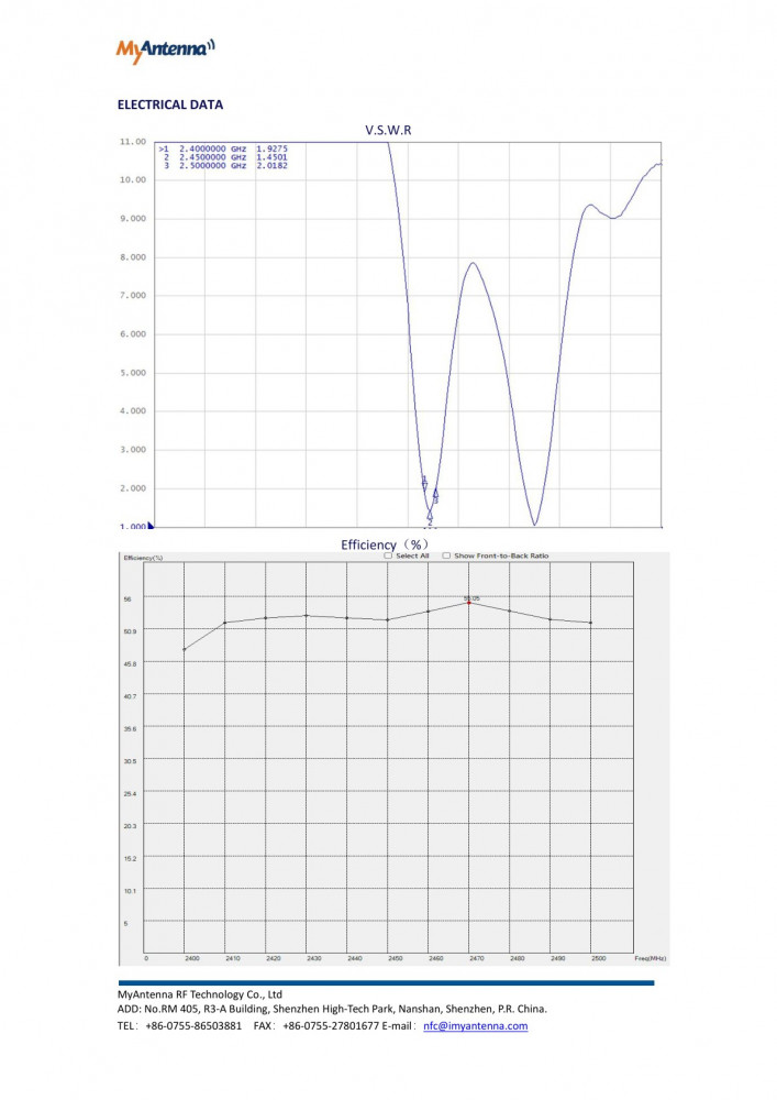 AIWM003 datasheet page 2