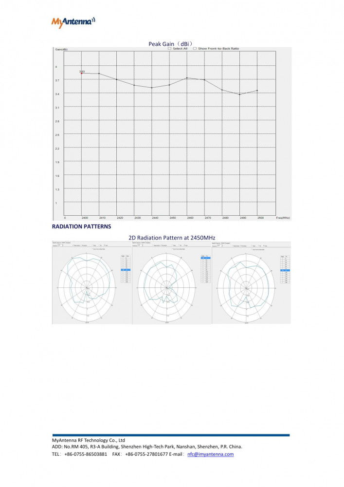 AIWM003 datasheet page 3