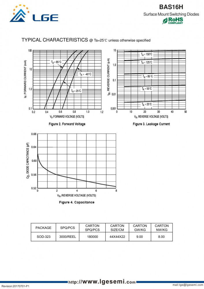 LGE BAS16H datasheet page 2