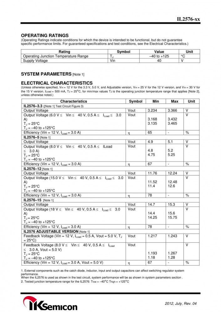 IL2576 datasheet page 3