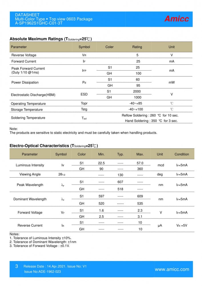 A-SP1962S1GHC-C01-3T datasheet page 3
