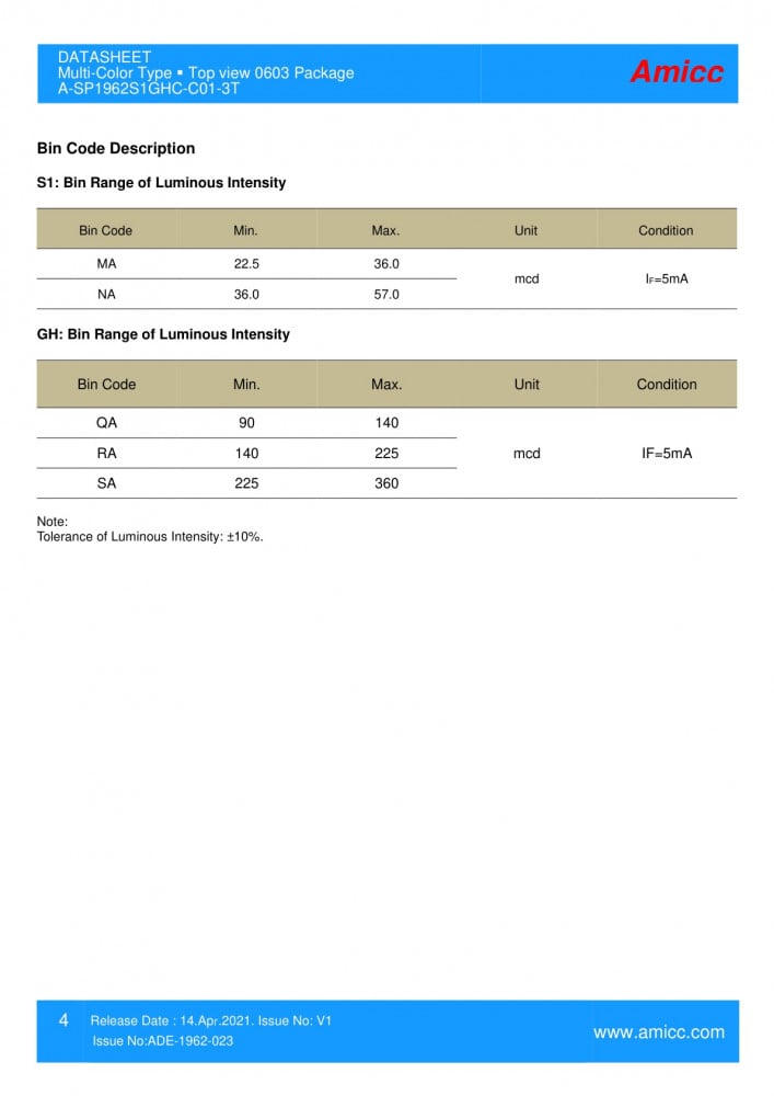 A-SP1962S1GHC-C01-3T datasheet page 4