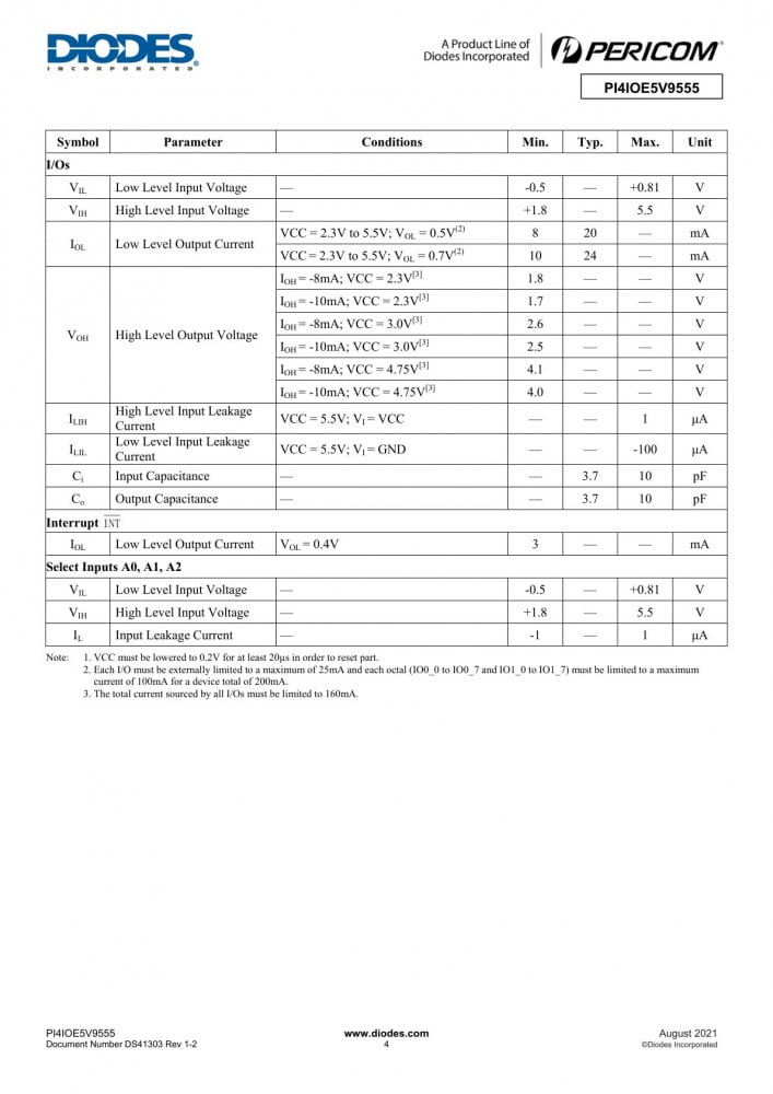 PI4IOE5V9555 datasheet page 4