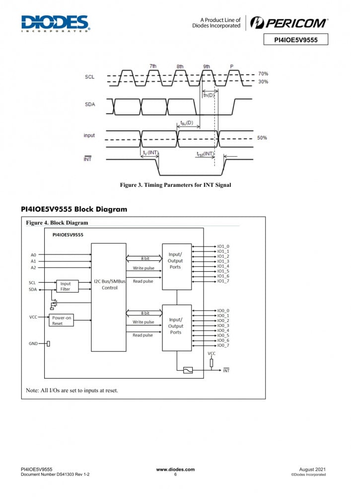 PI4IOE5V9555 datasheet page 6