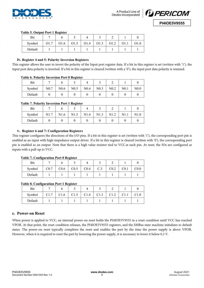 PI4IOE5V9555 datasheet page 8
