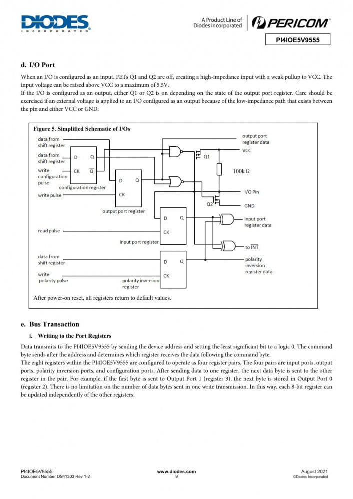 PI4IOE5V9555 datasheet page 9