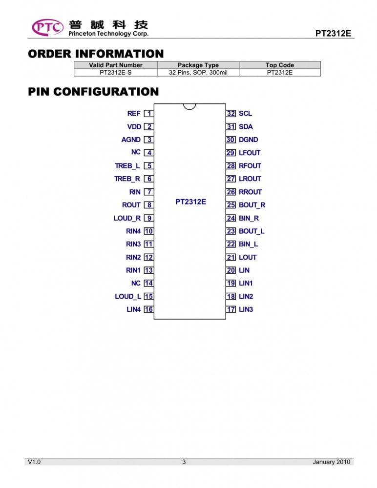 PT2312E datasheet page 3