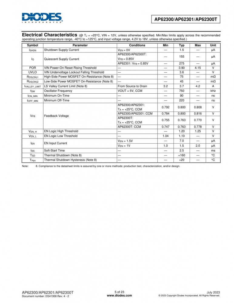 AP62300TWU-7 datasheet page 5