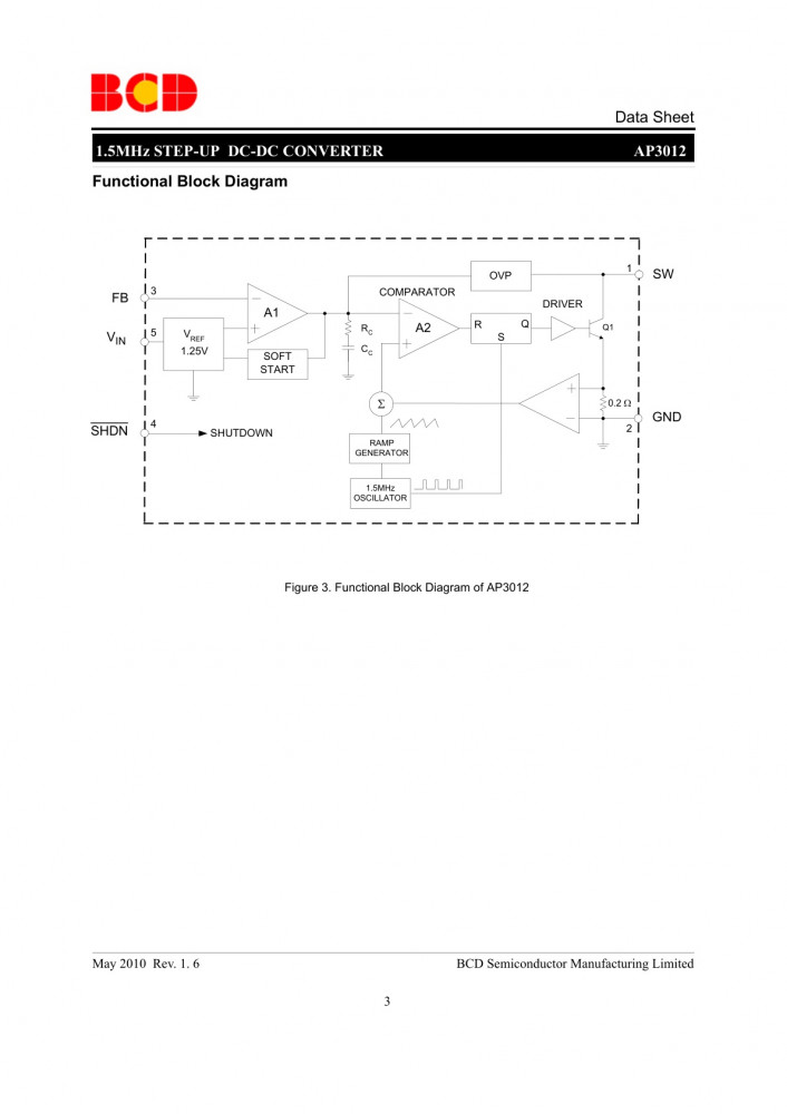 AP3012 datasheet page 3
