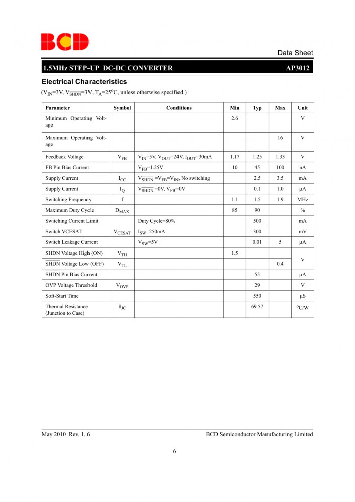 AP3012 datasheet page 6