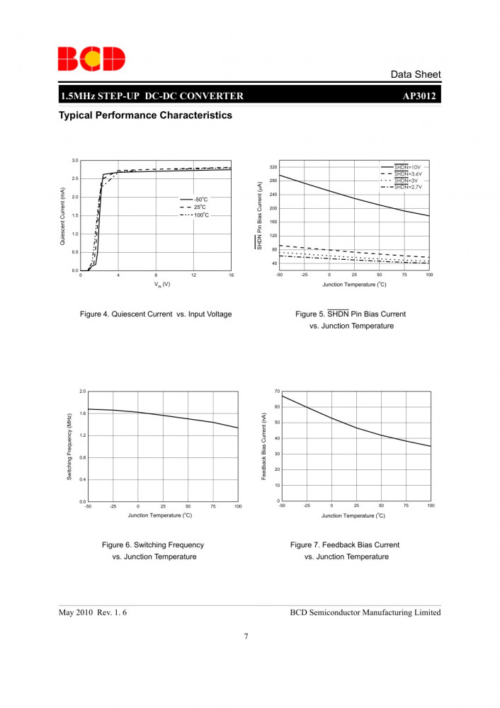 AP3012 datasheet page 7