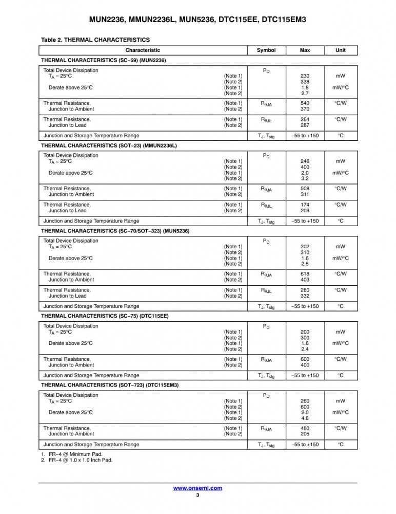 MUN2236T1G datasheet page 3