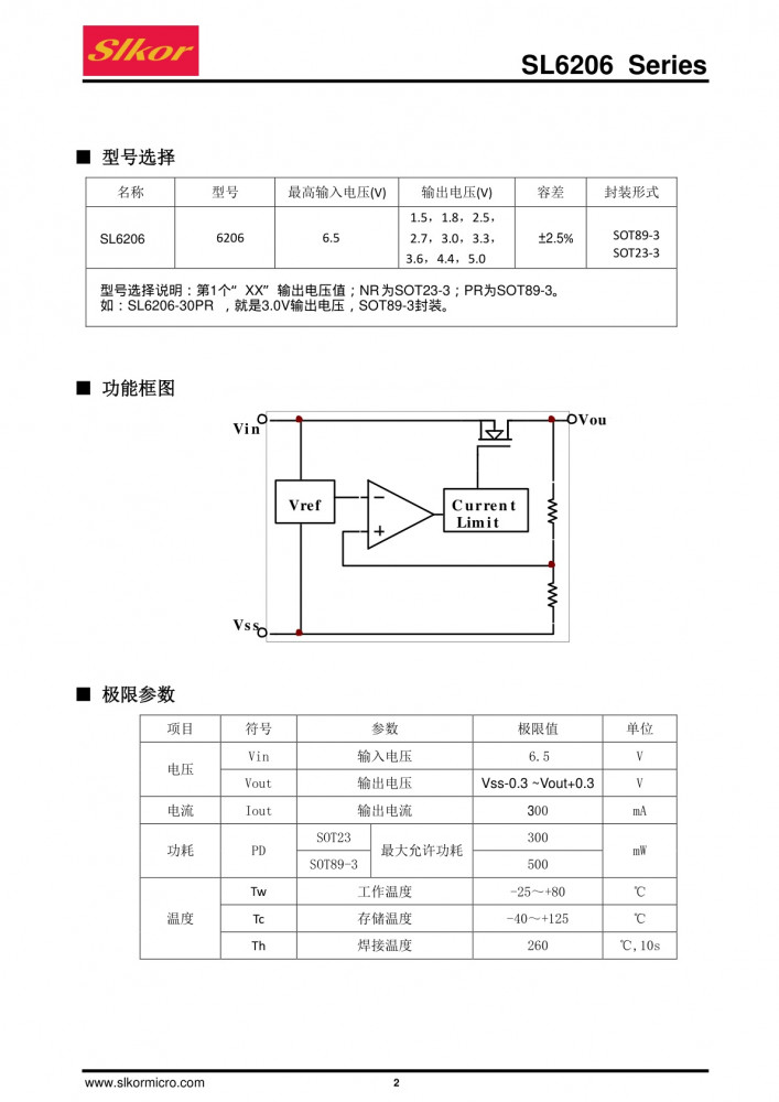 SL6206 datasheet page 2