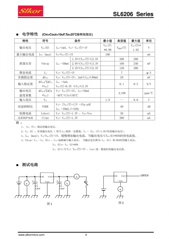 SL6206 datasheet page 3