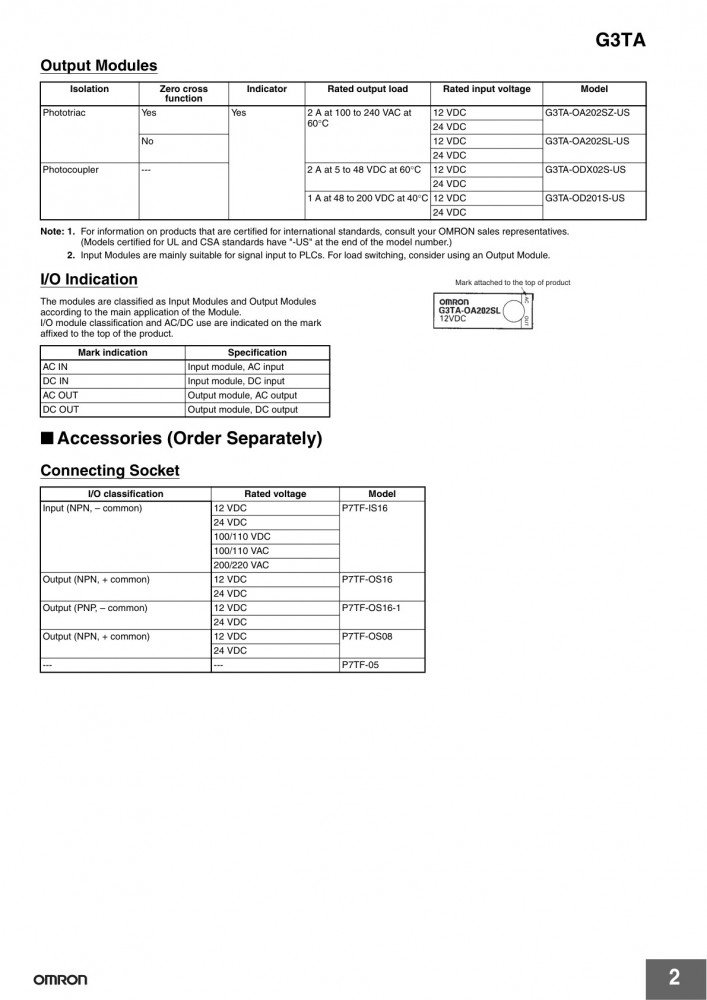 G3TA documentation page 2