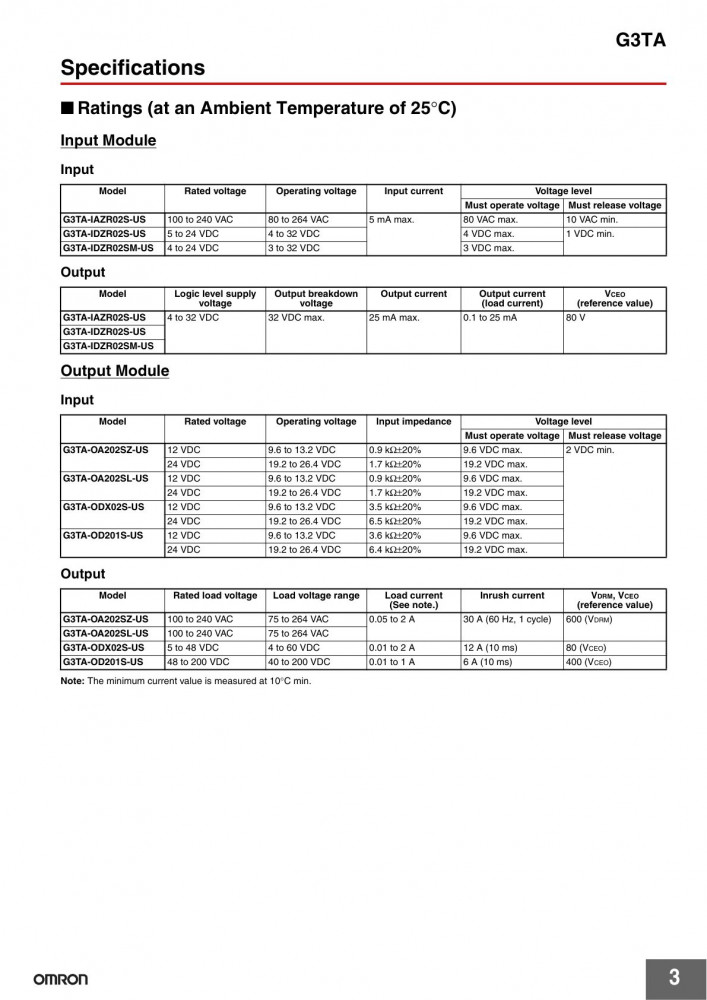 G3TA documentation page 3