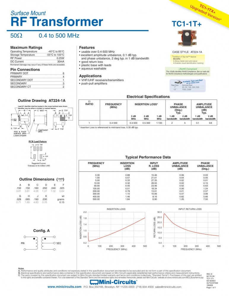 Mini-Circuits TC1-1T+ technical datasheet page