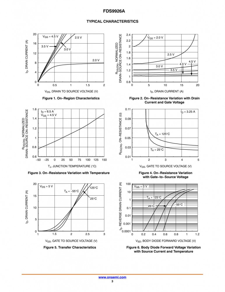 FDS9926A datasheet page 3
