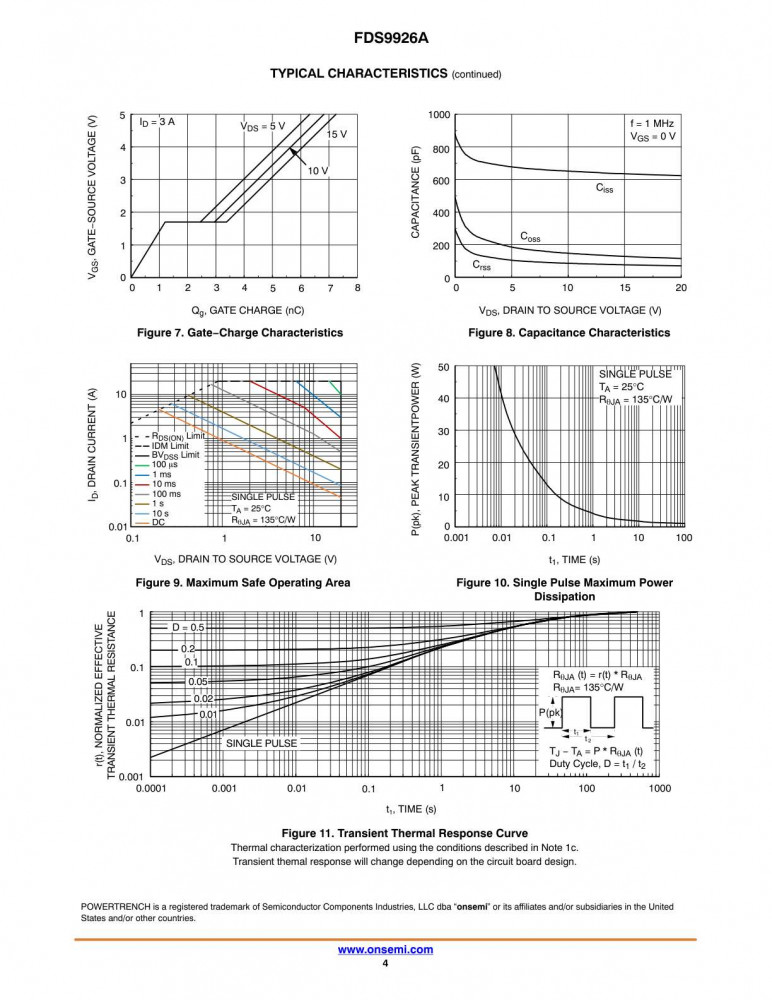 FDS9926A datasheet page 4