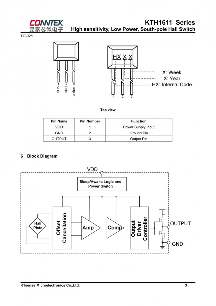 KTH1611SH-SF5 datasheet page 3