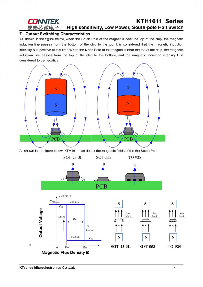 KTH1611SH-SF5 datasheet page 4