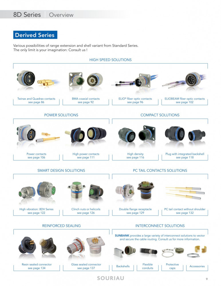 D38999 Series III technical document page 9