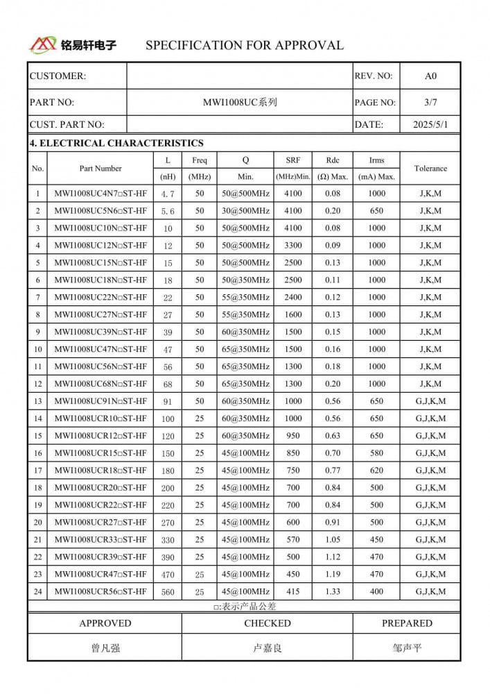 MWI1008UC specification page 4