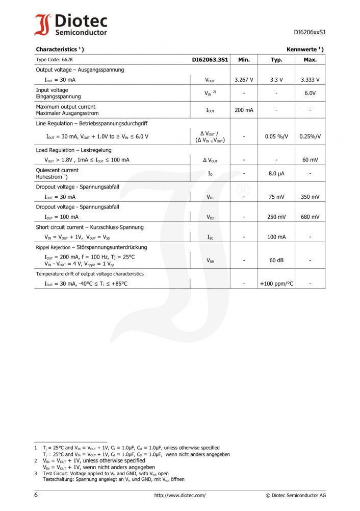 DIOTEC DI6206xxS2 datasheet page 6
