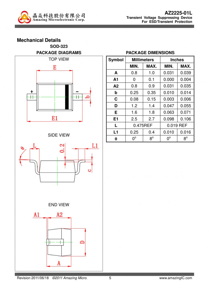 AZ2225-01L datasheet page 5
