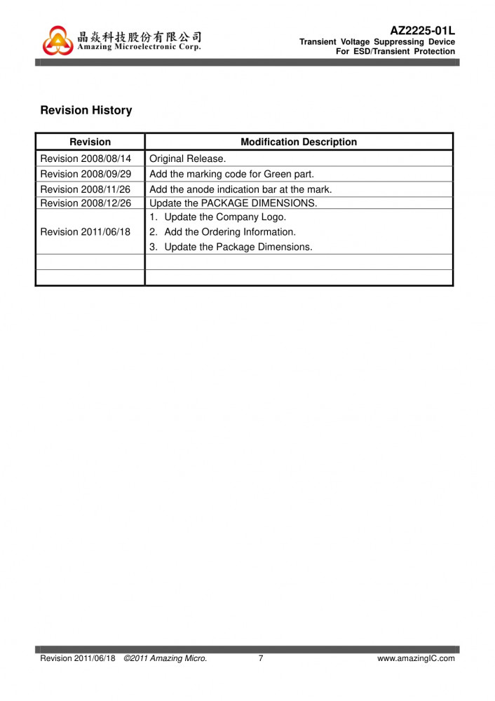 AZ2225-01L datasheet page 7