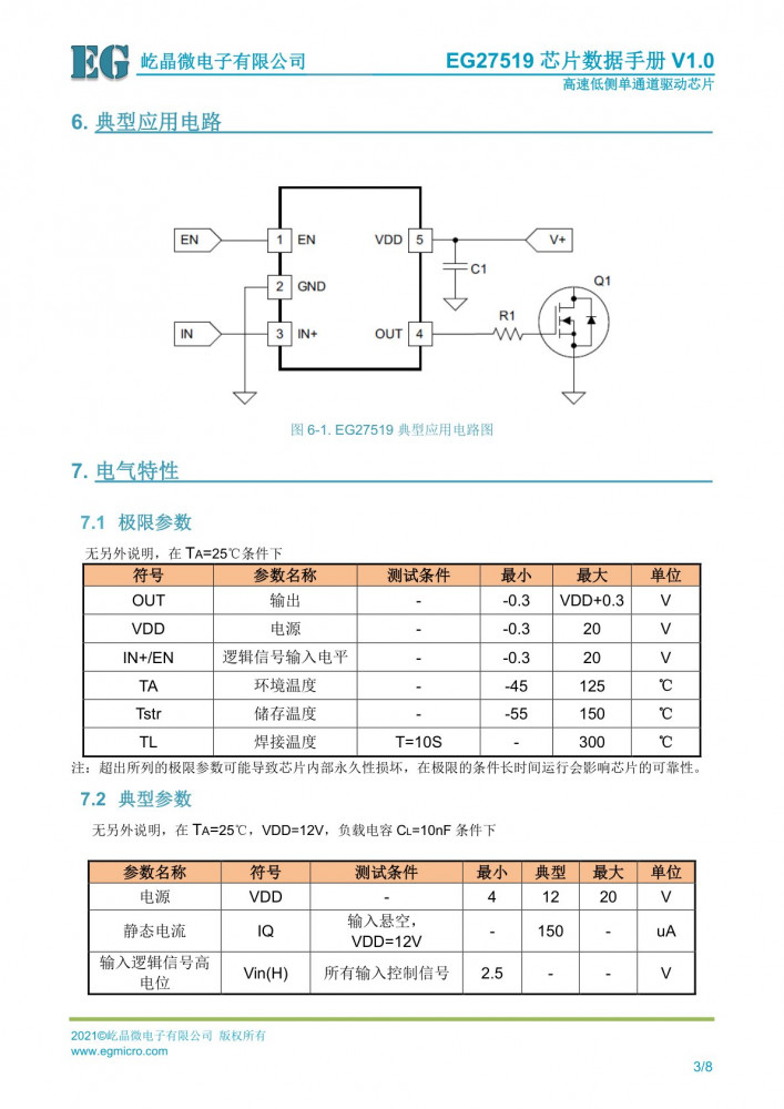 EG27519 datasheet page 6