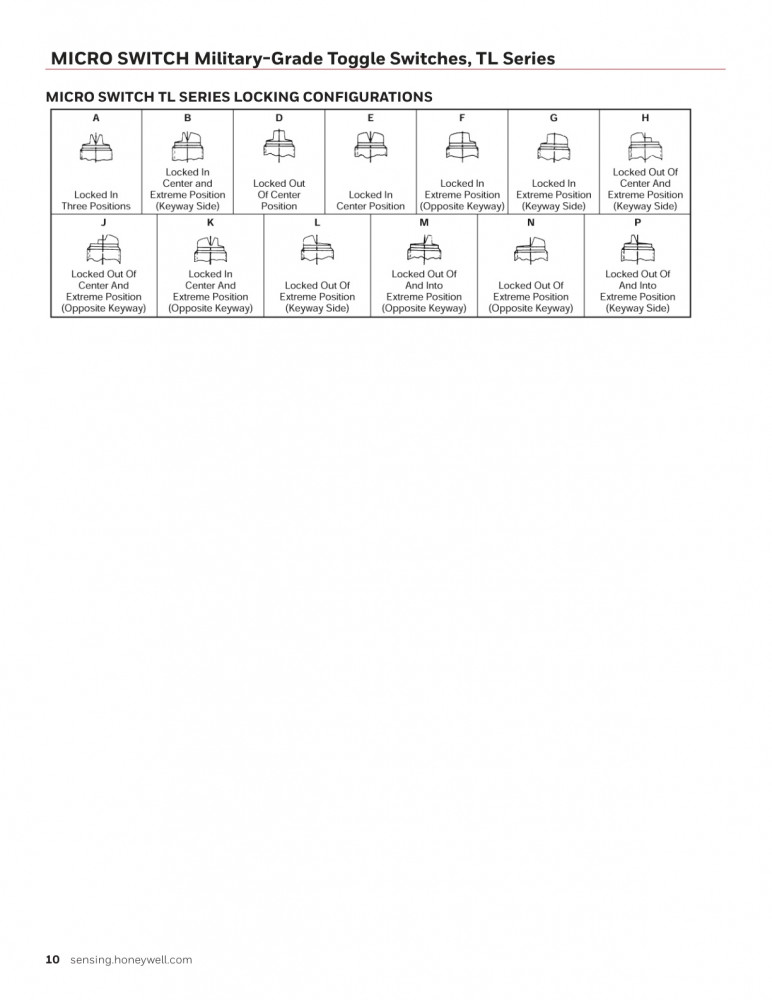 Honeywell TL Series datasheet page 10