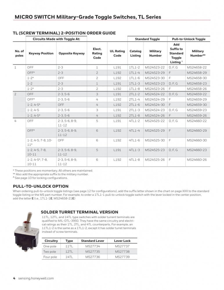 Honeywell TL Series datasheet page 4