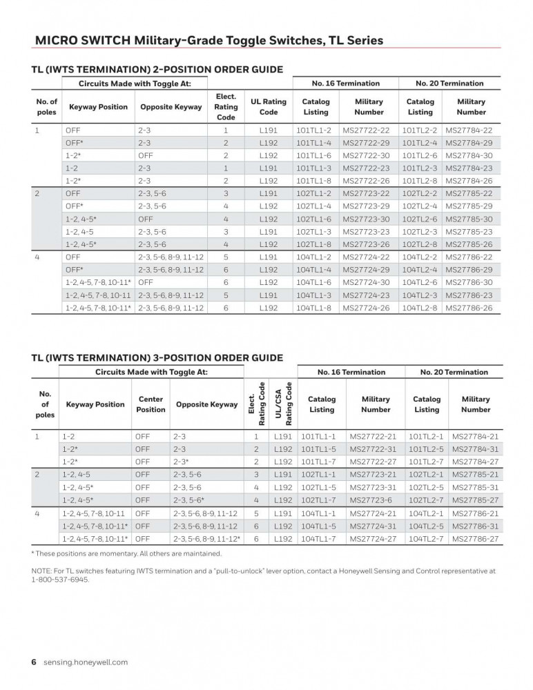 Honeywell TL Series datasheet page 6