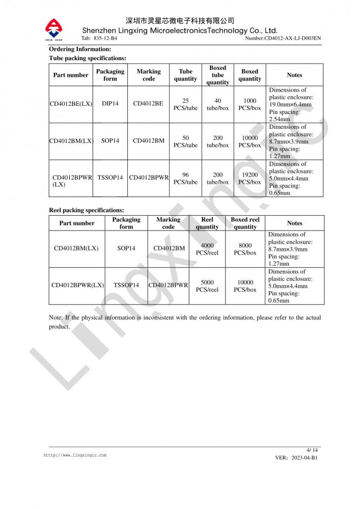 CD4012BE(LX) datasheet page 4