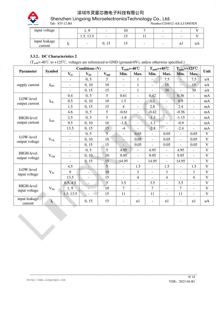 CD4012BE(LX) datasheet page 8