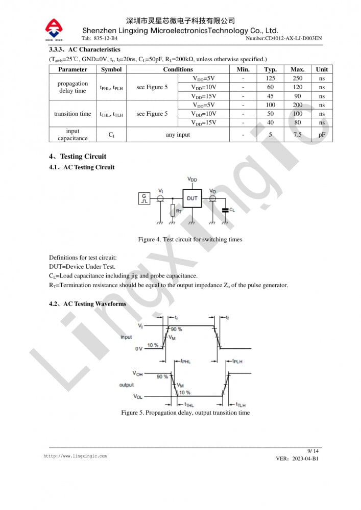 CD4012BE(LX) datasheet page 9