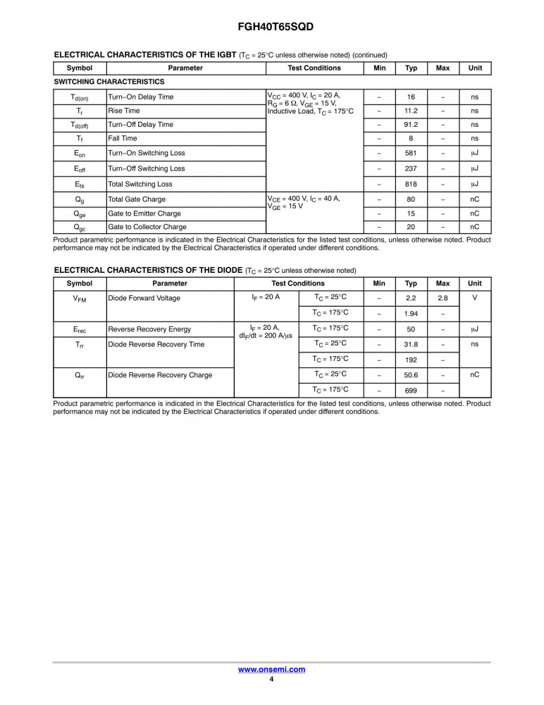 FGH40T65SQD datasheet page 4