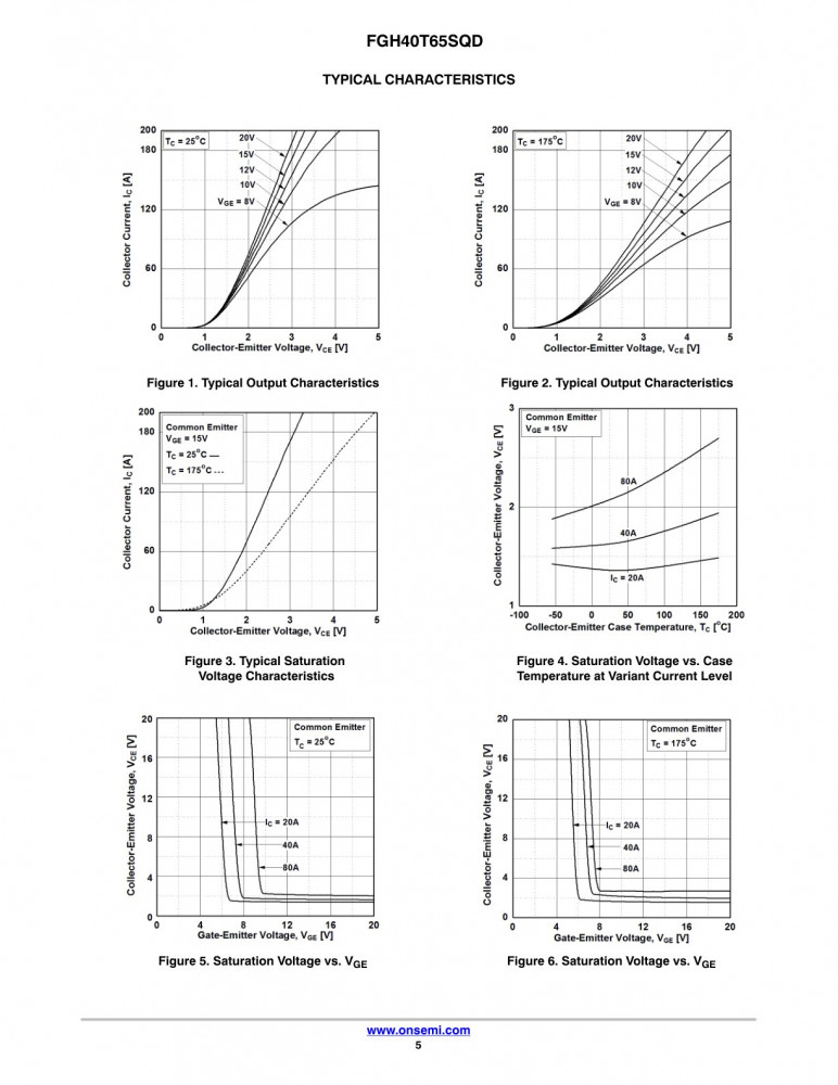 FGH40T65SQD datasheet page 5