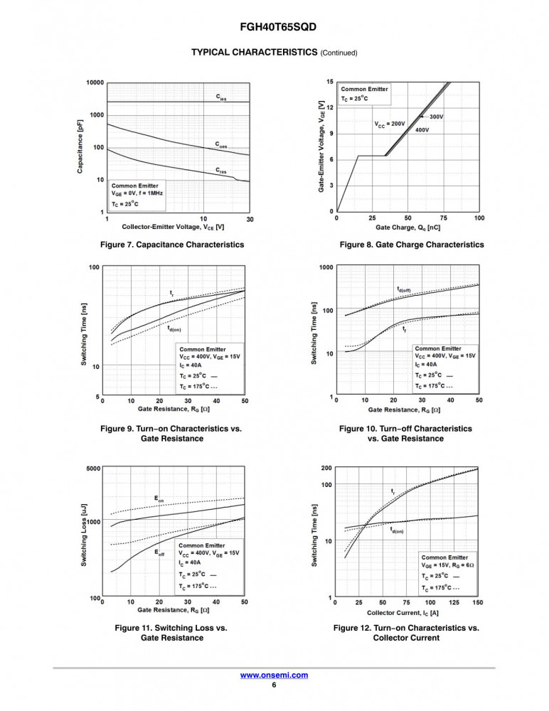 FGH40T65SQD datasheet page 6